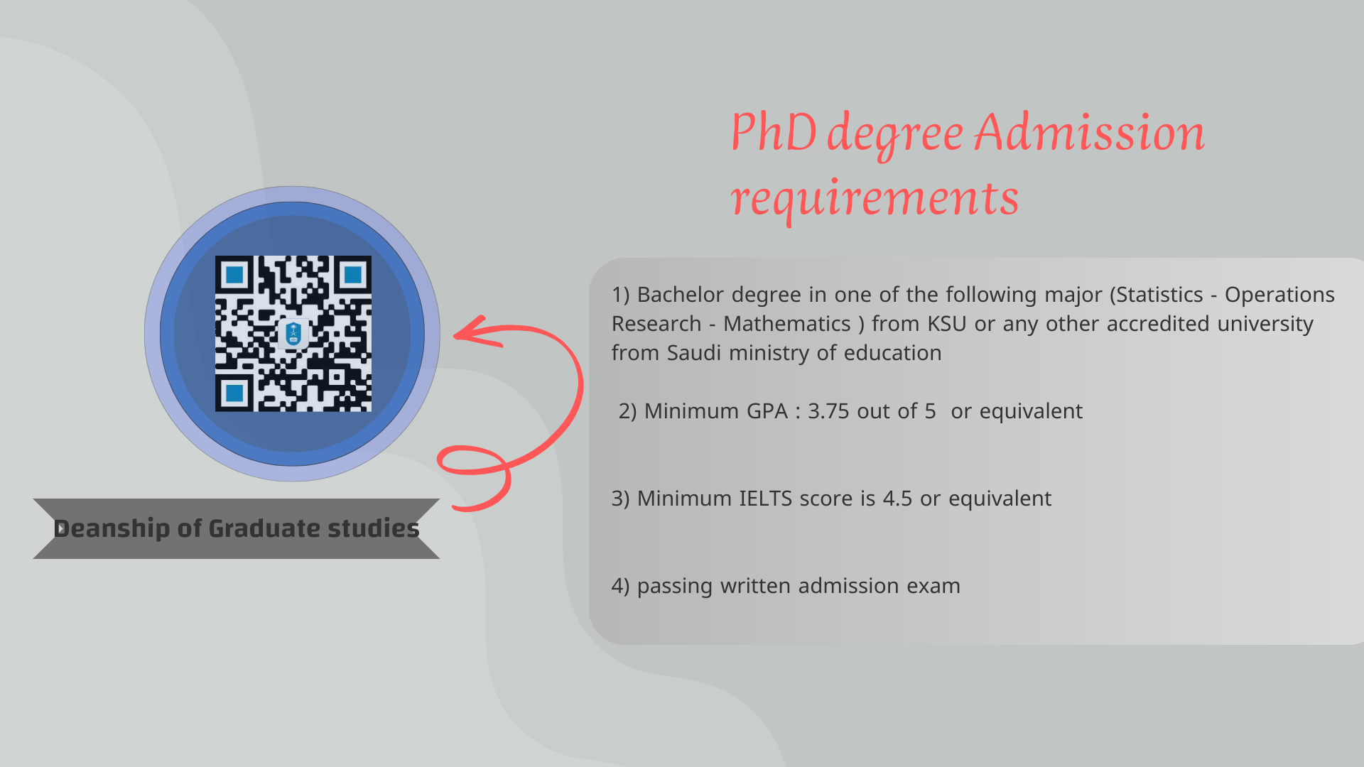 Ph.D. Degree Admission Requirements | COLLEGE OF SCIENCES